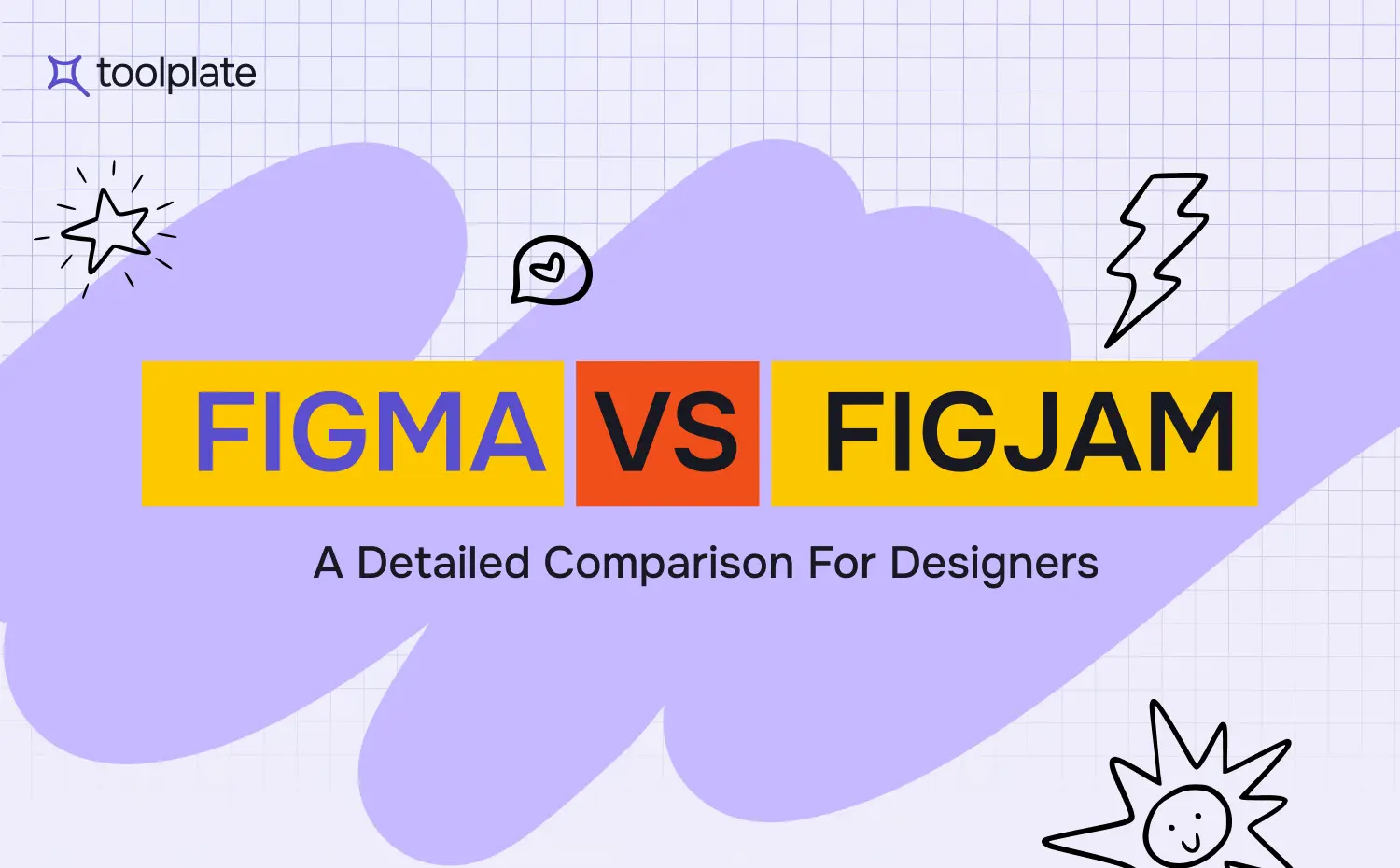 Figma vs FigJam: A Guide for Design Workflows